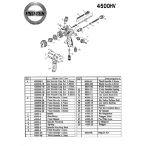 Pro-Tek Spray Guns | Pro-Tek Spray Equipment